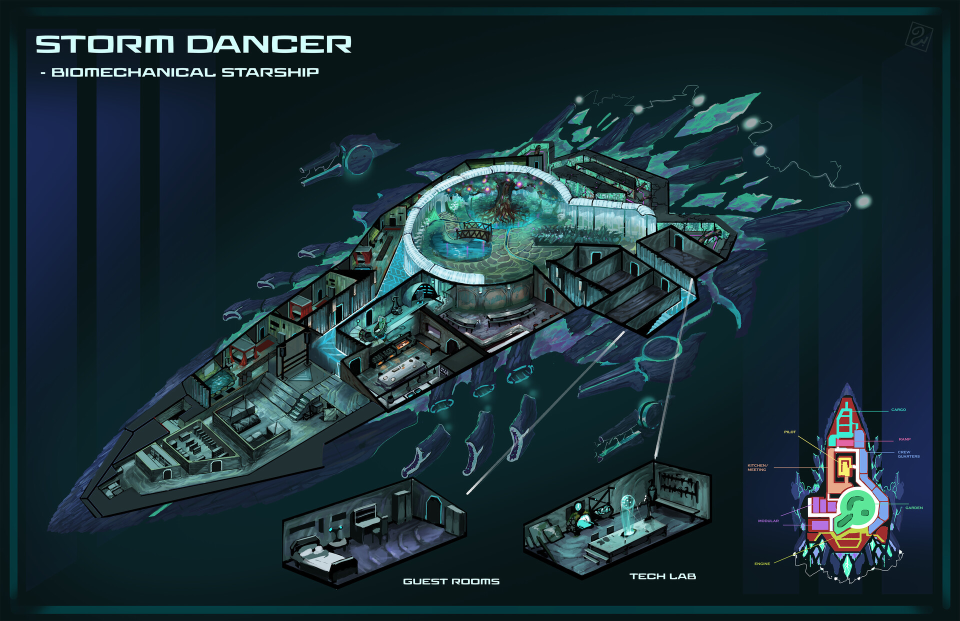 ArtStation - Storm Dancer Concept