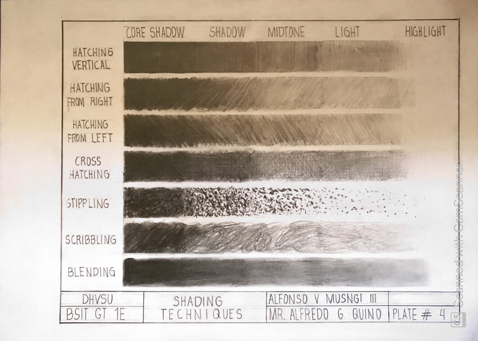 ArtStation - Plate No. 4 - Shading Techniques