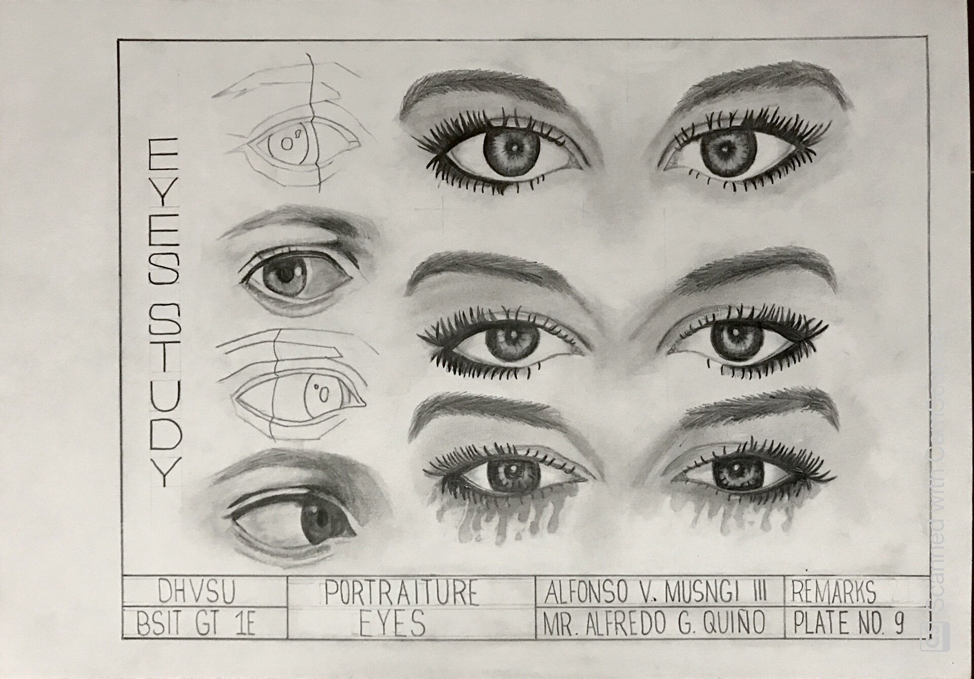ArtStation - Plate No. 9 - Portraiture Eyes