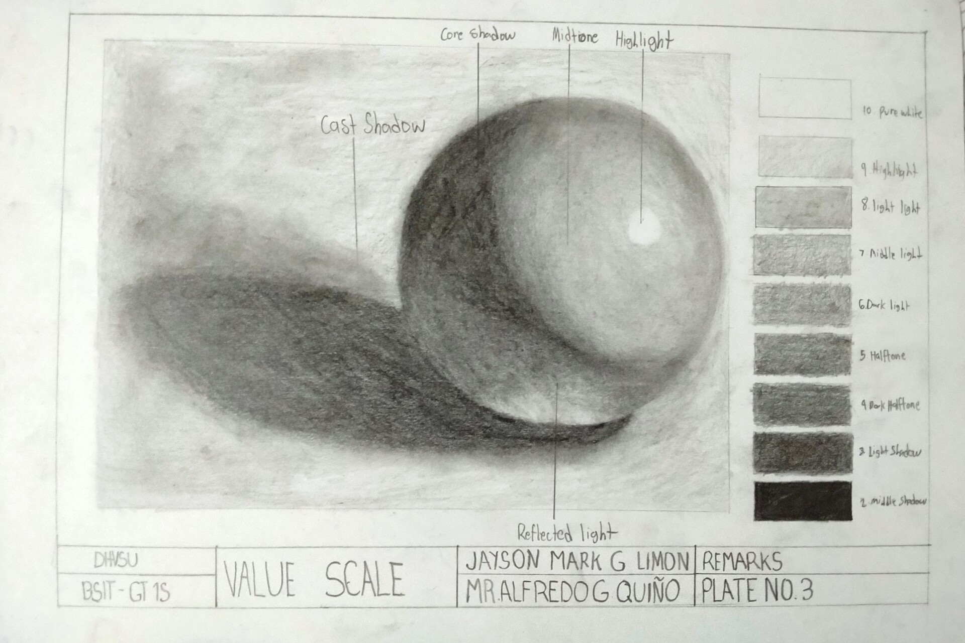 ArtStation - Value Scale Plate no. 3