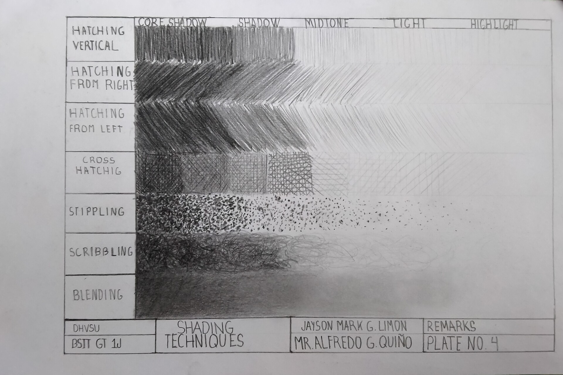 ArtStation - Shading Techniques Plate no. 4