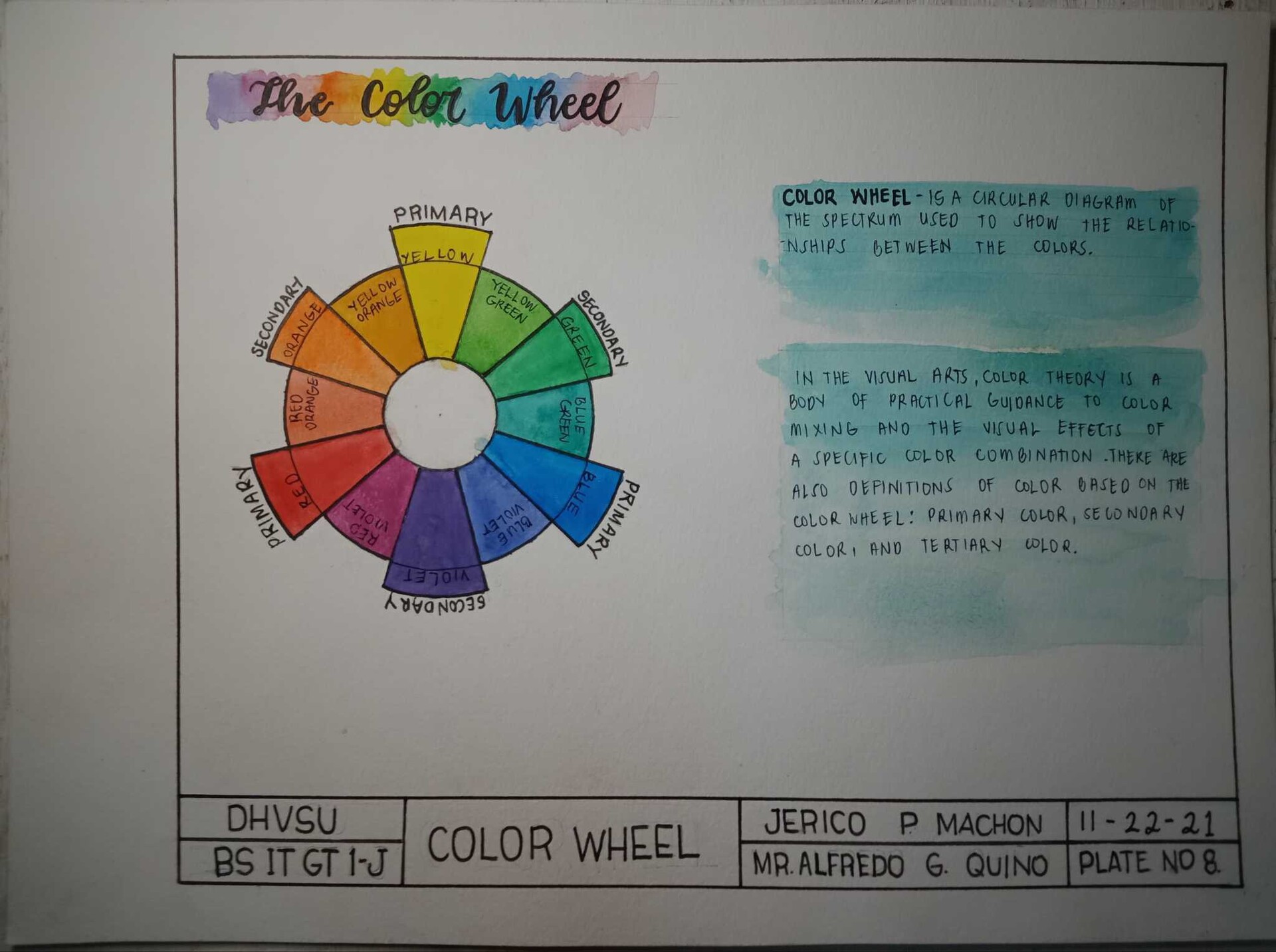 ArtStation - PLATE NO.8 Entitled Color Wheel