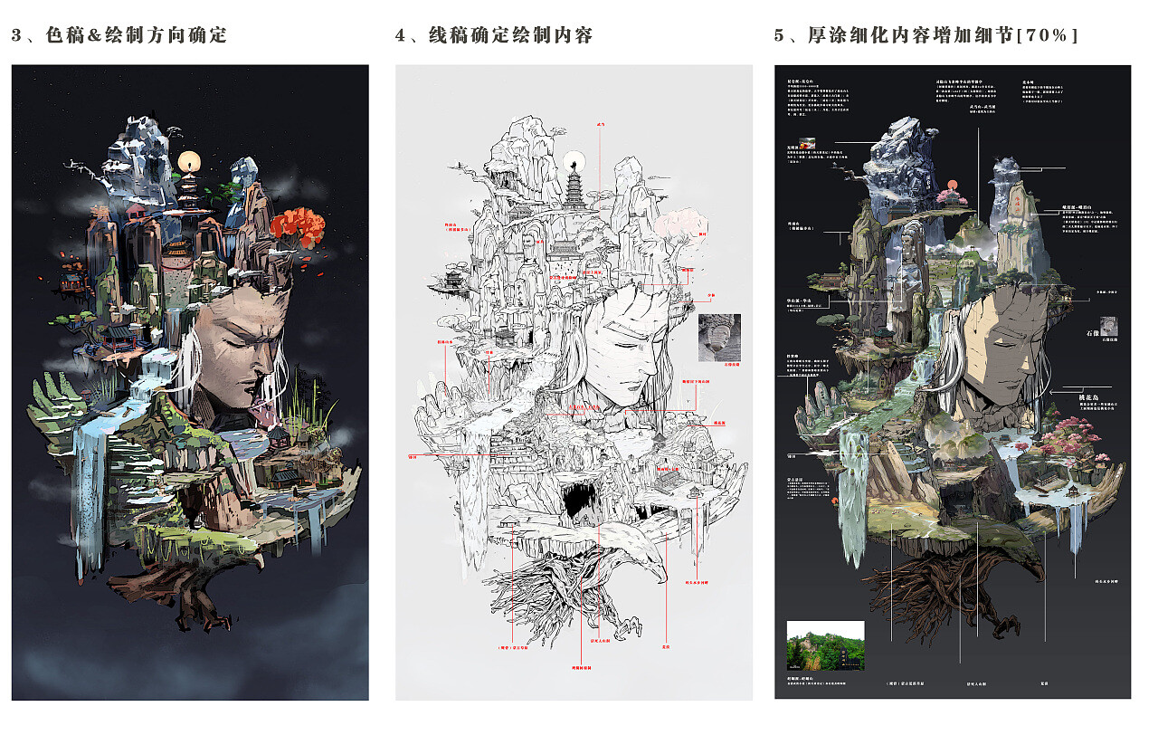 Jesson .W - 新射雕丨大世界绘制过程分享【巨大画幅】