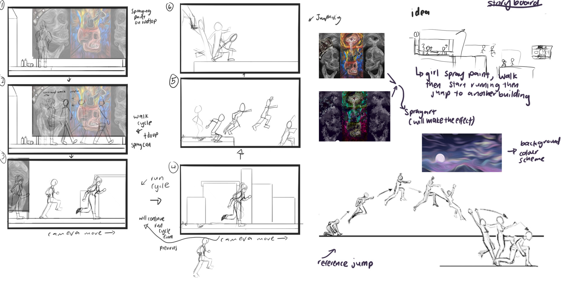 Hebe Ong - walk run jump animation