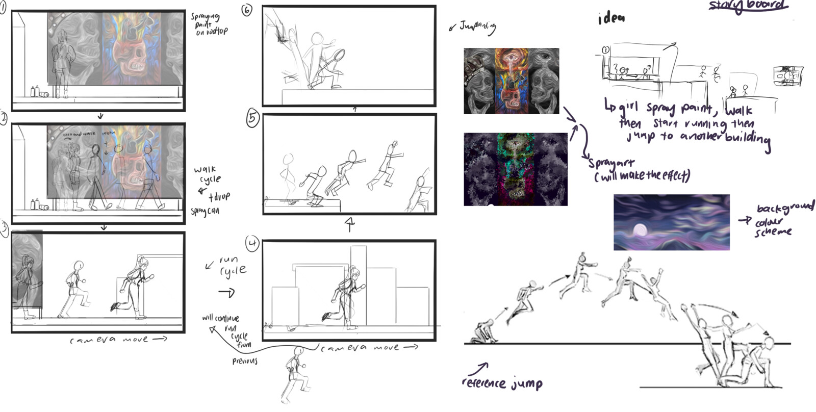 Hebe Ong - walk run jump animation