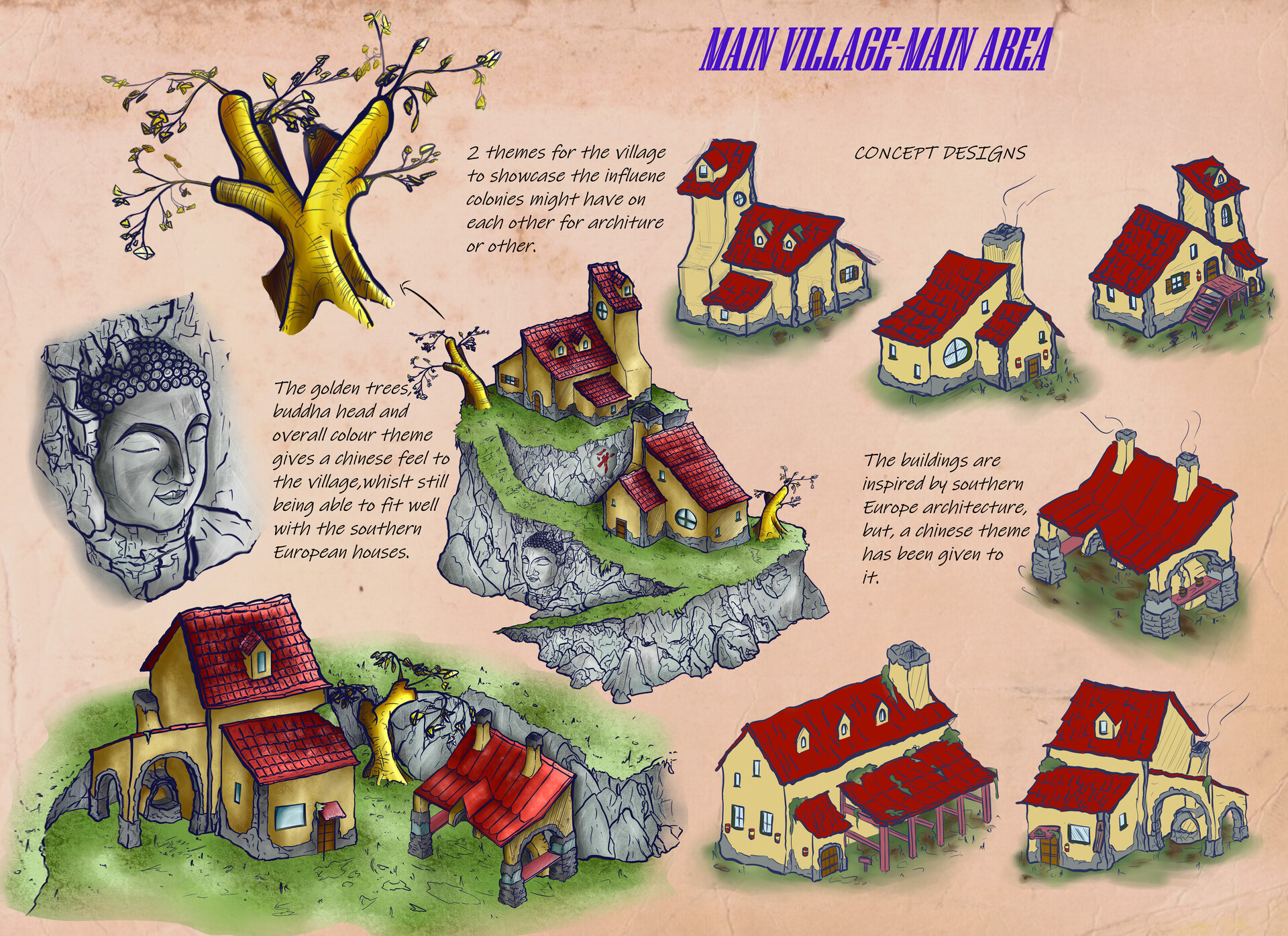 ArtStation - Town/Village design