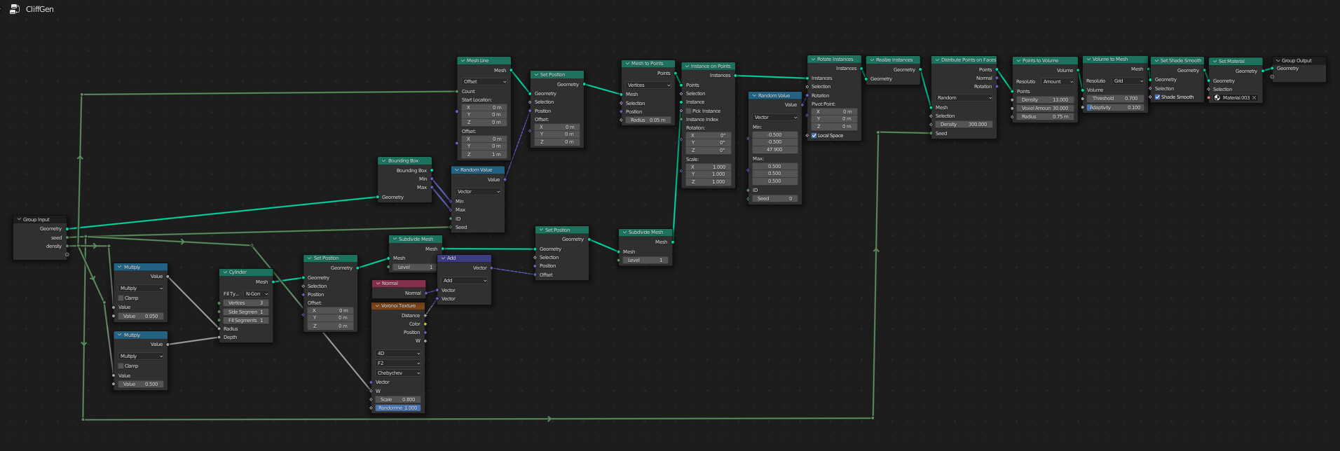 Thomas Moore - Procedural Snow Topped Cliffs using Blender Geometry Nodes