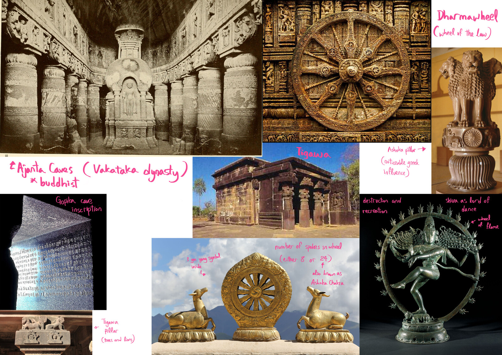 Ng Jing Wen - Gambled Wish