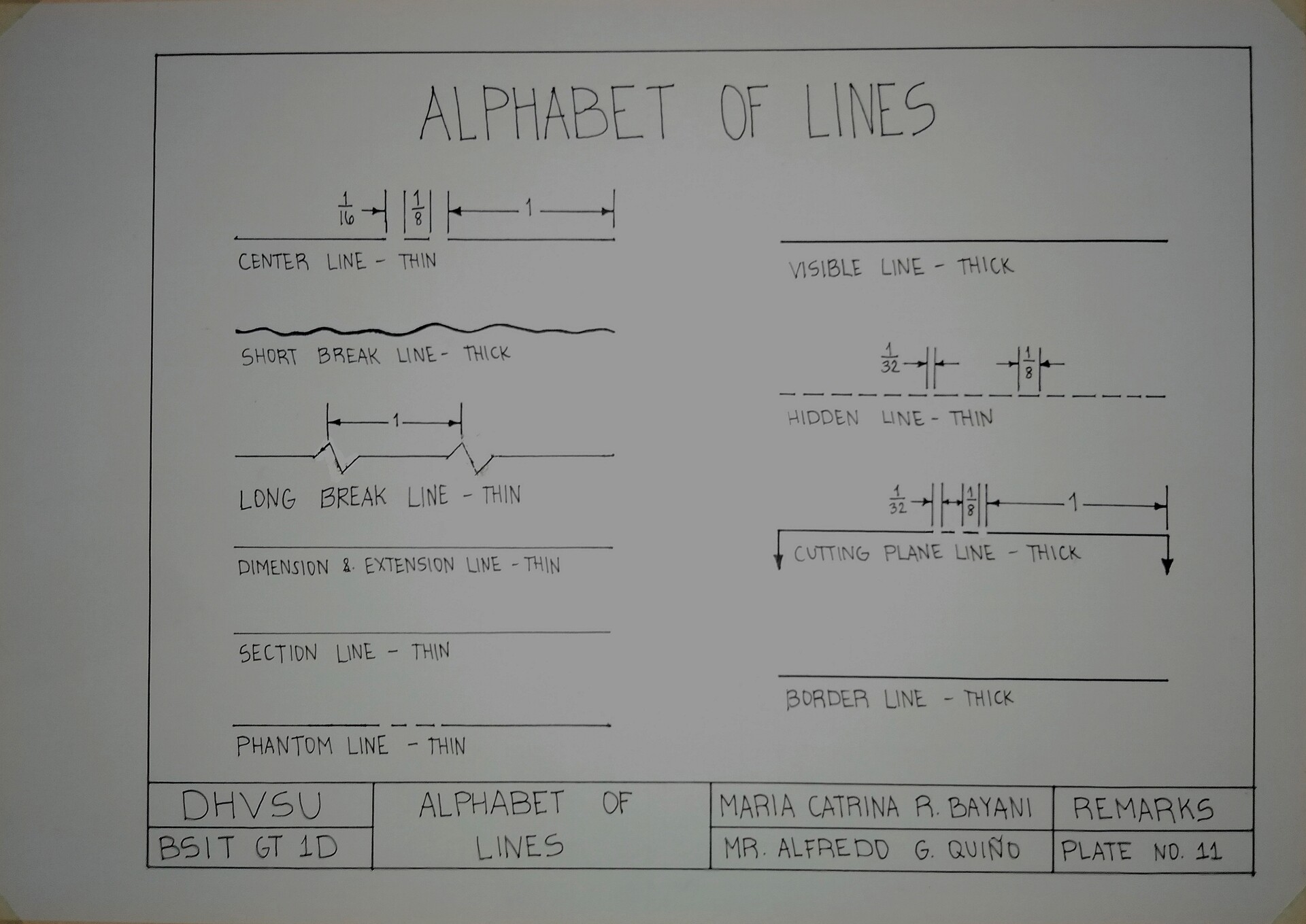 ArtStation - PLATE #11