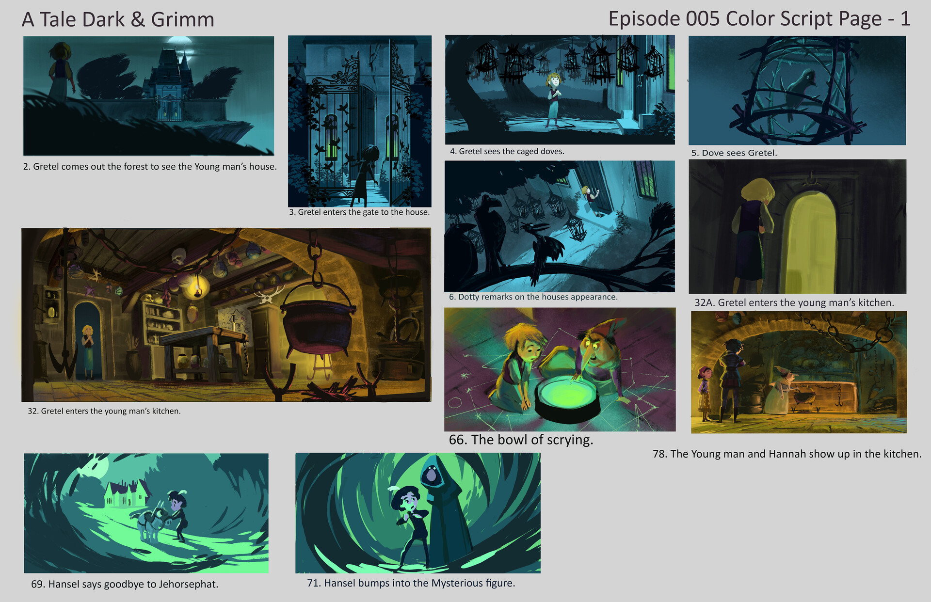 ArtStation - Color and story script for episode 5 of " A Tale Dark ...