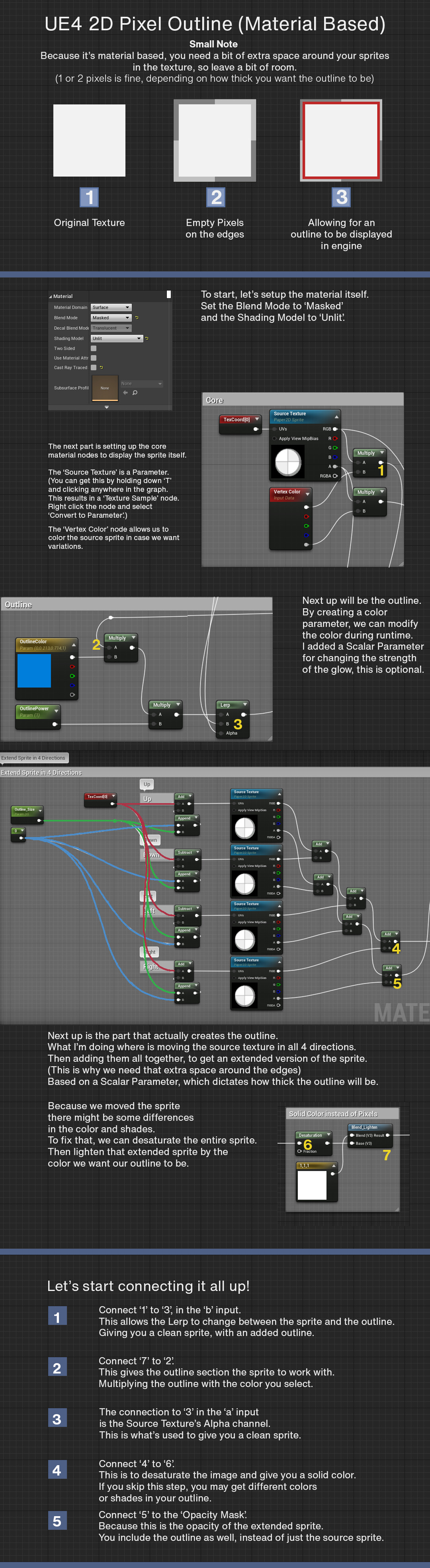 [UE4/UE5] Pixel Outline Material by Luc Sweers — ProUser.Me