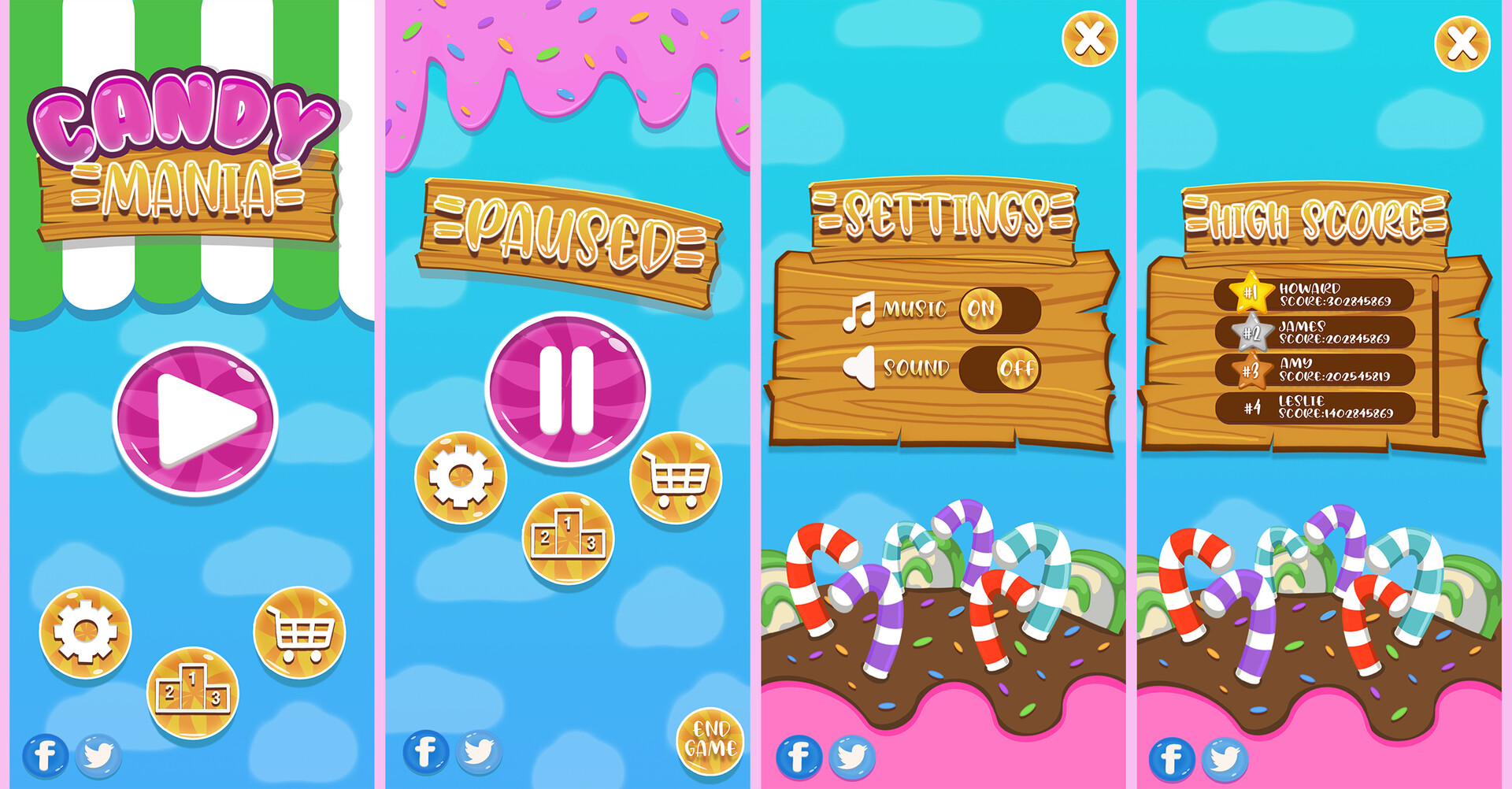 Chelsea Selmo - Candy Mania