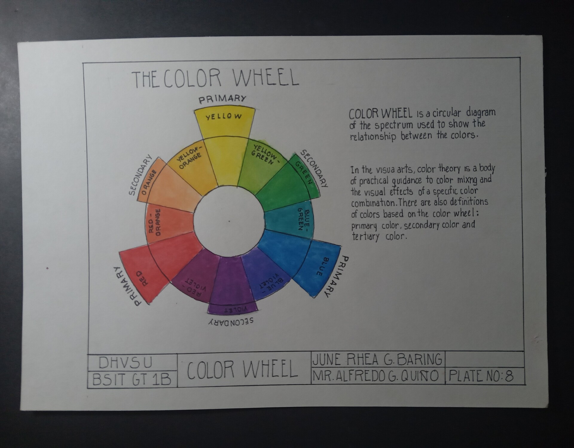ArtStation - PLATE NO: 8 COLOR WHEEL