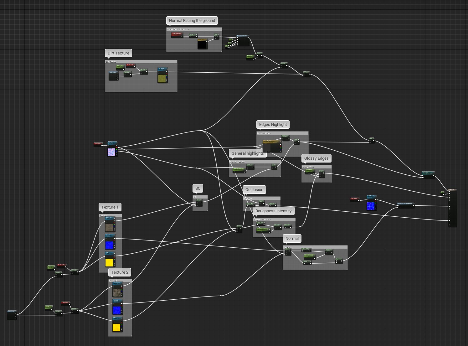 Aliénor Tignon - Procedural Texturing with RGBA Mask for Rock - UE4