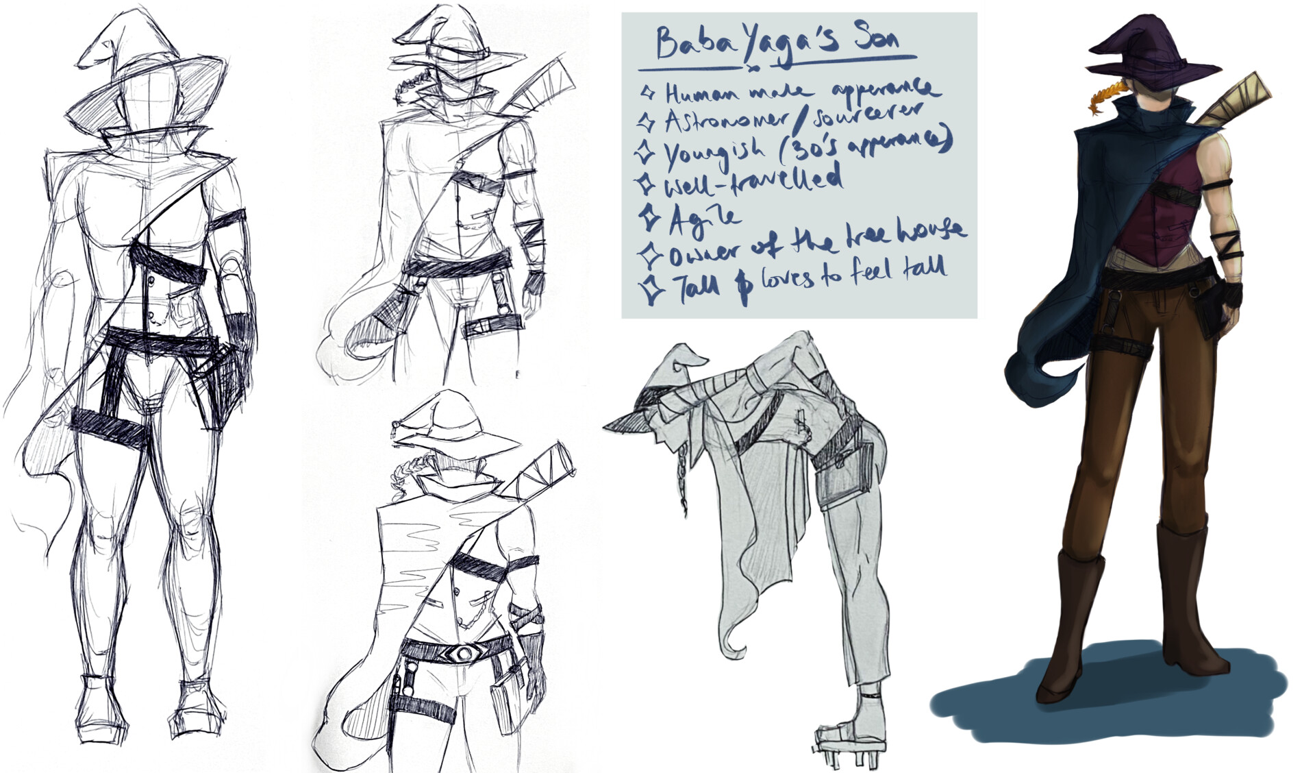 ArtStation - The Astronomer