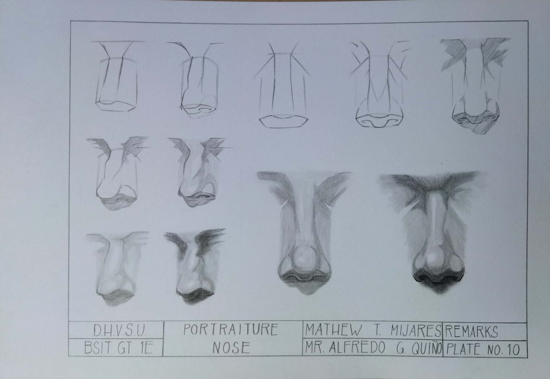 ArtStation - Portraiture Nose