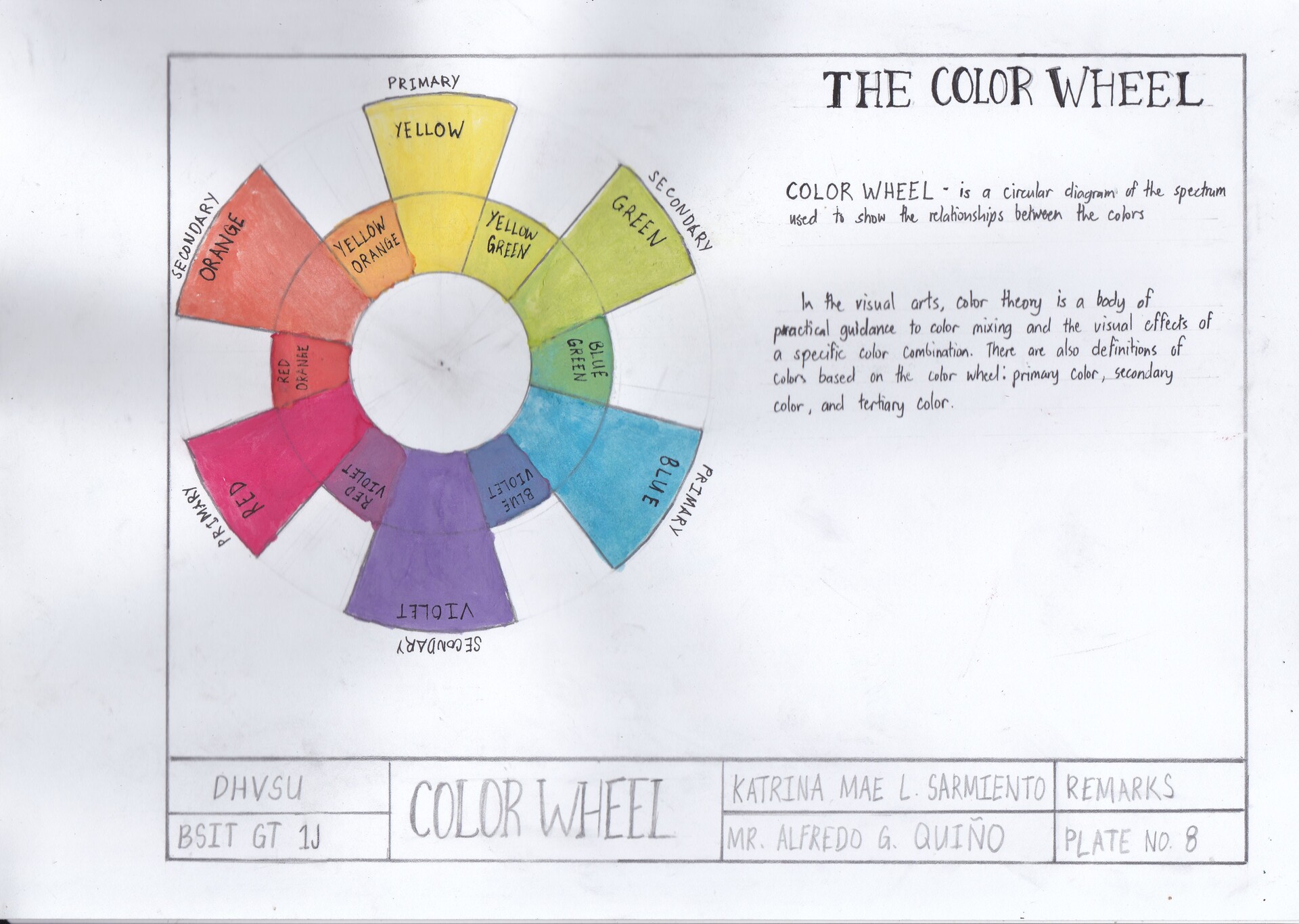 ArtStation - Plate No. 8 - Color Wheel