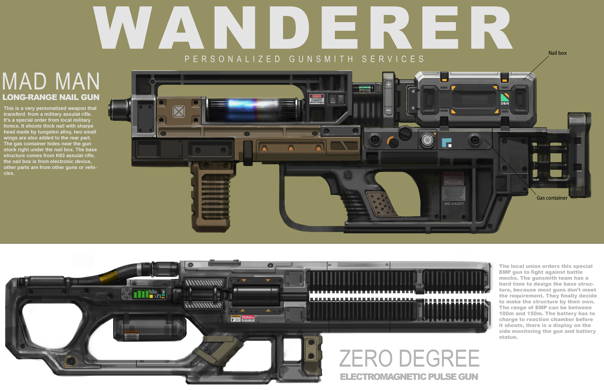 ArtStation - Wanderer