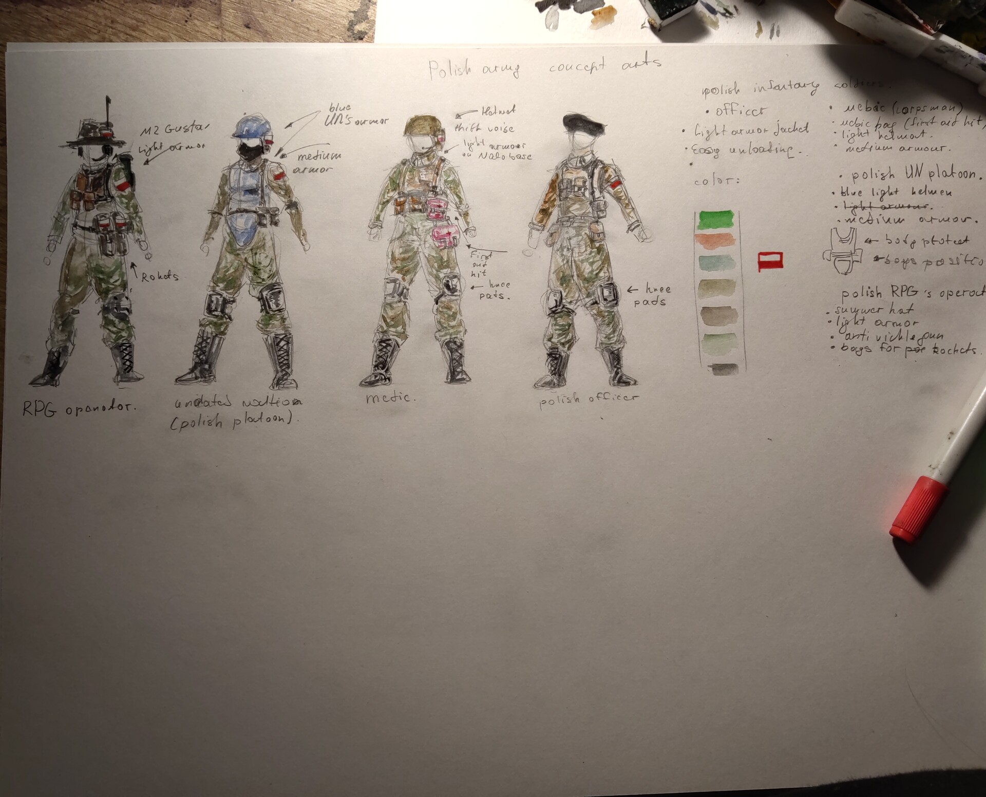 ArtStation - polish army concept art