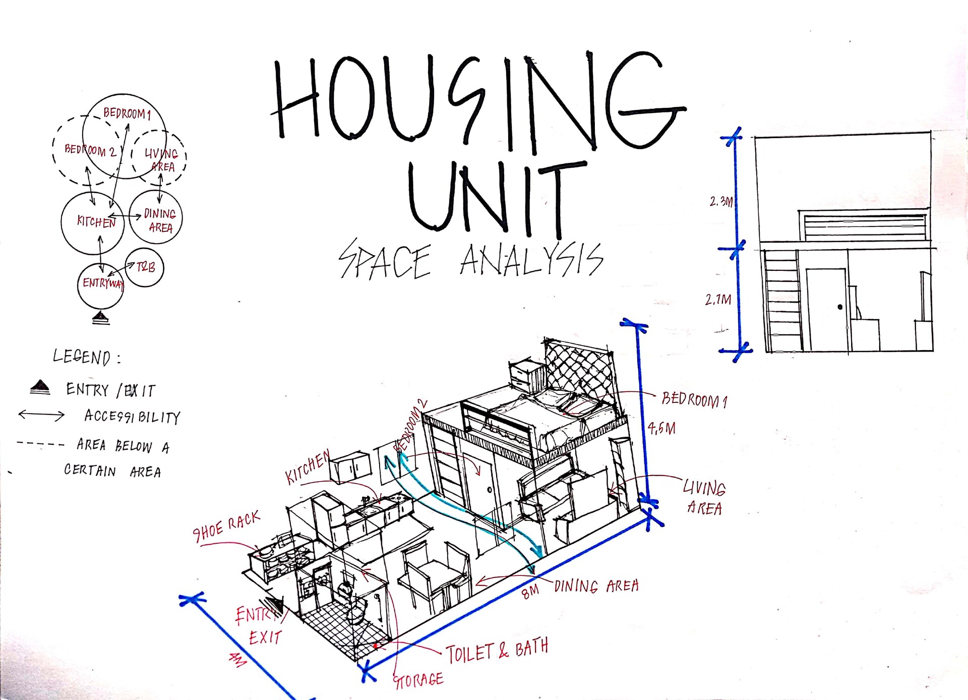 ArtStation - Architecture related plate