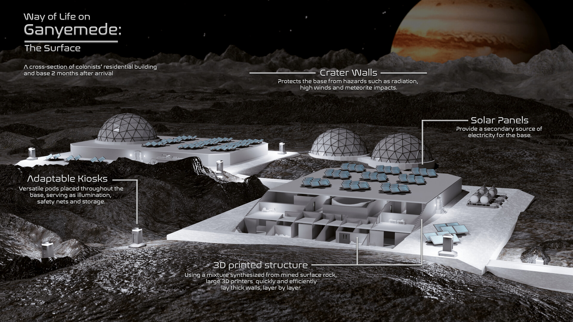ArtStation - Ganymede Exploration (B) - Way of Life