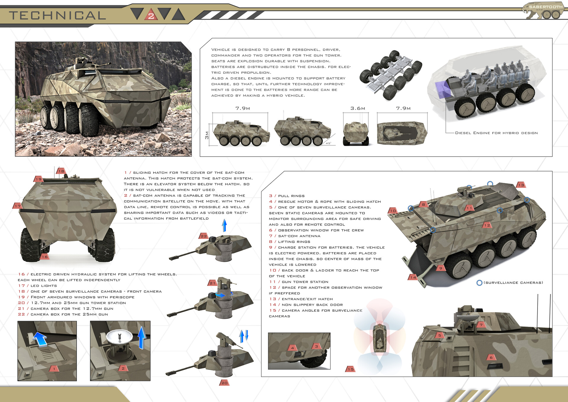 Sercan Akduman - Sabertooth Armoured Vehicle