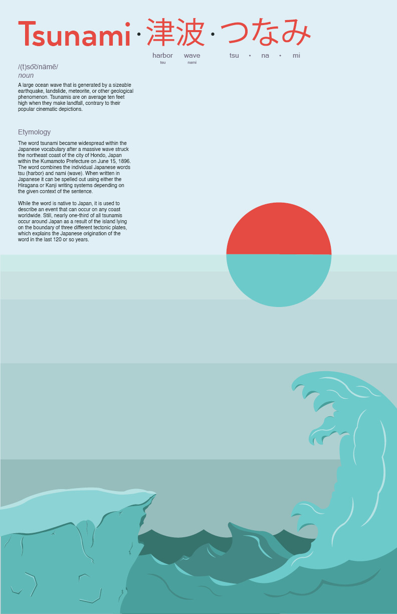 ArtStation - Typography Poster - Tsunami
