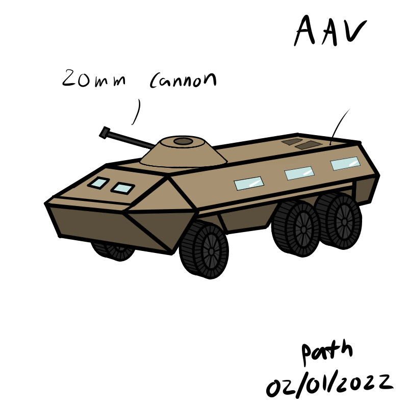 Black Delta - AAV