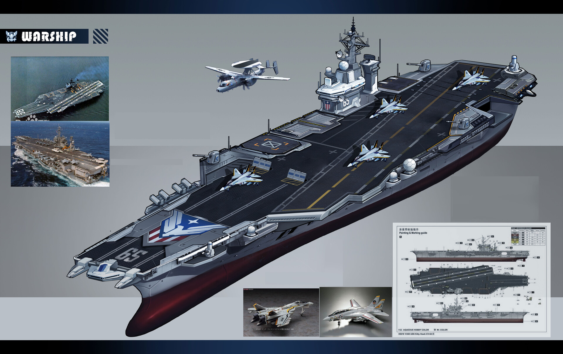 Kitty Hawk Class Aircraft Carrier