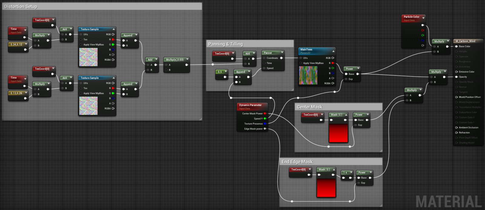 Adrien Breton - Stylized Beam 01
