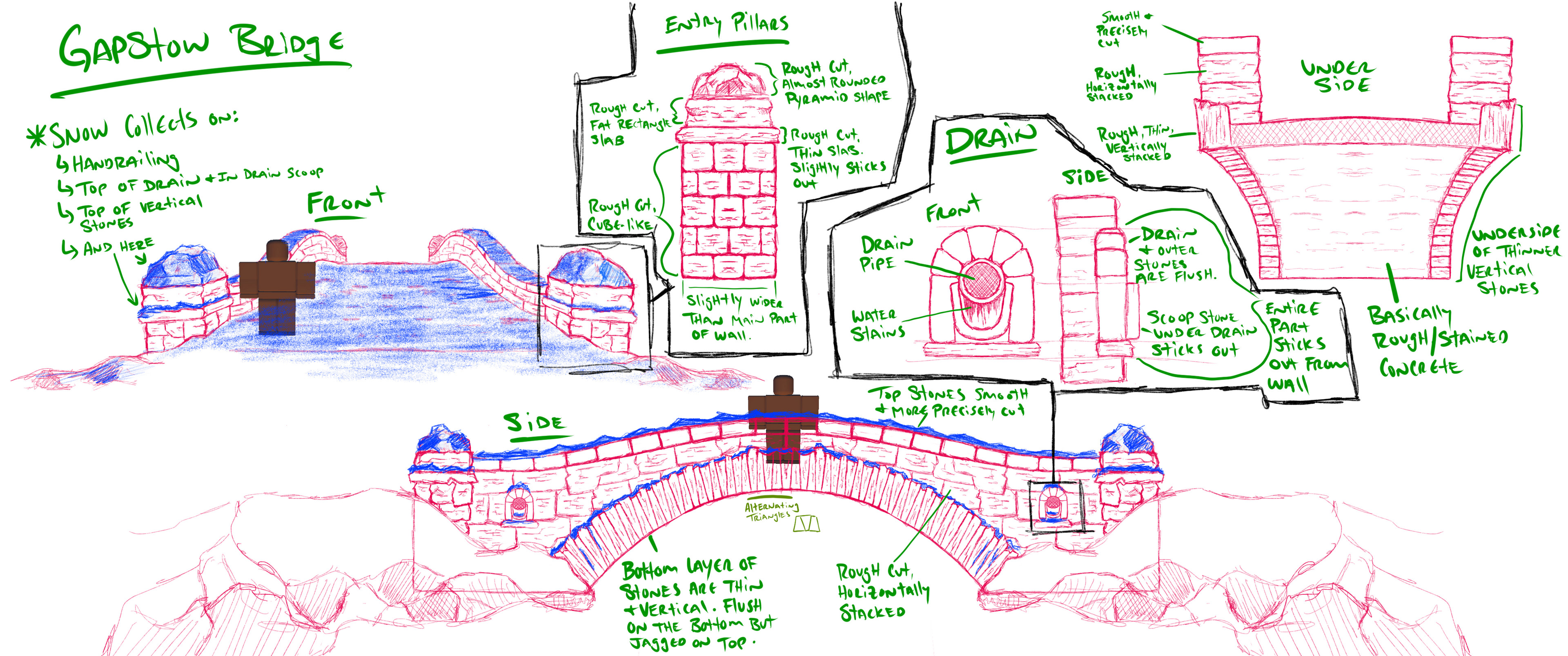 Austin Brägger - Additional Concept Art