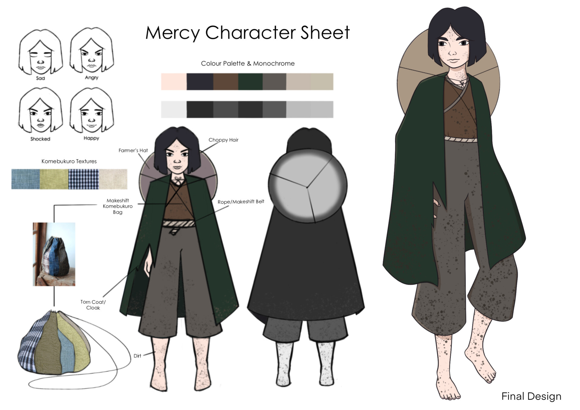 Kiera Haynes - Mercy Project - Character Boards