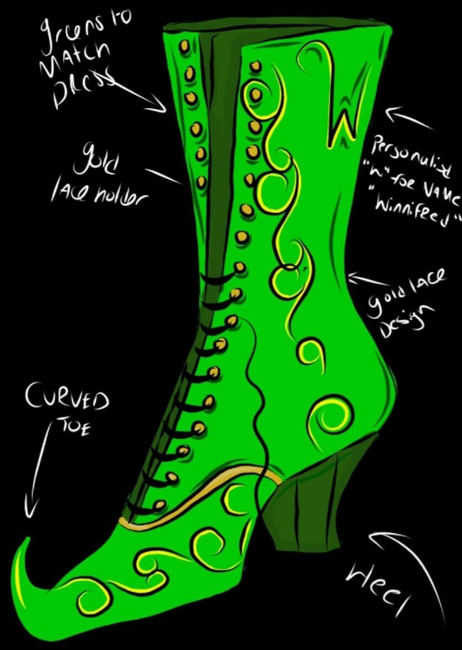 ArtStation - Character shoe design,development