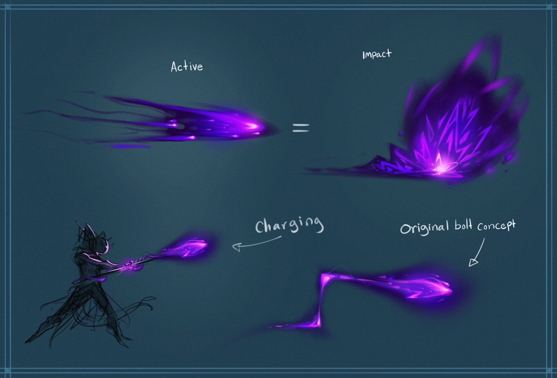 ArtStation - VFX concepts