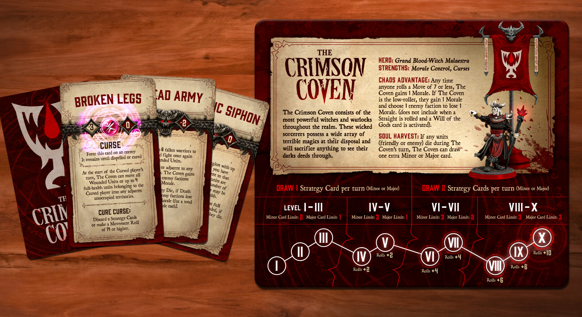 Cory Freeman - War for the Mana Tree - Faction Board Concepts