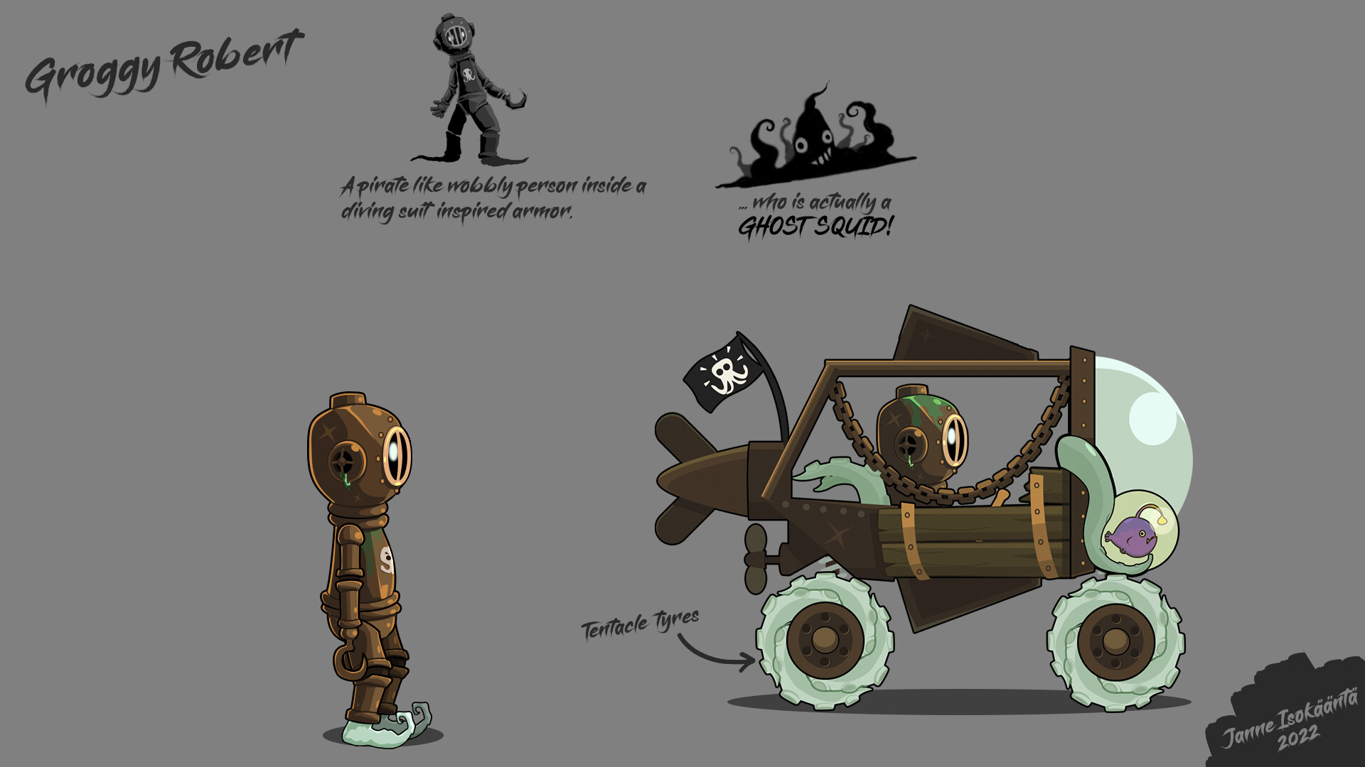 Janne Isokääntä - Groggy Robert