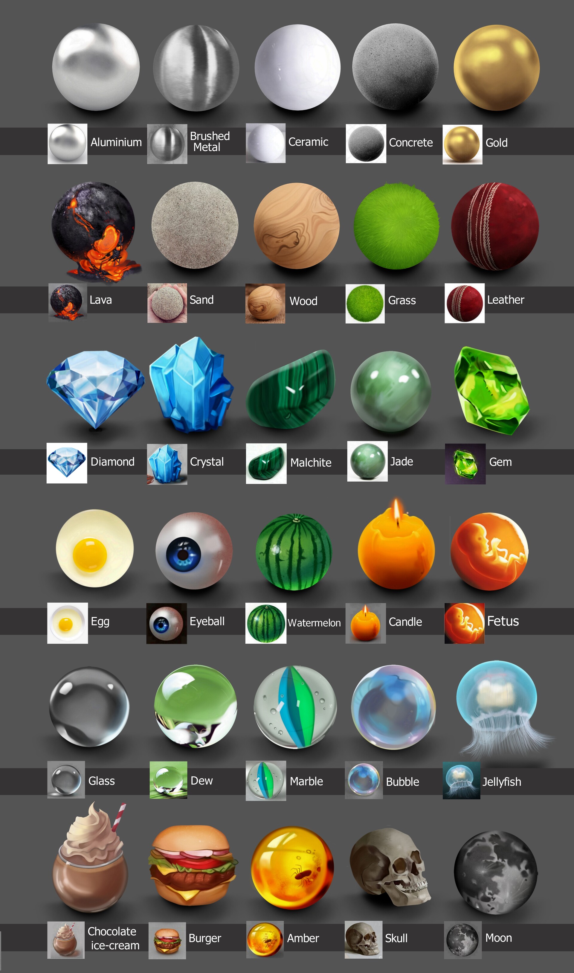 ArtStation - Texture and Material study