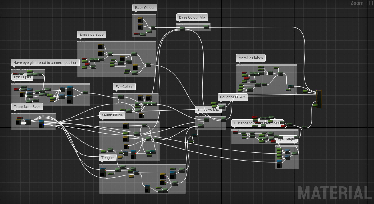 Leslie Stowe - Slime Shader