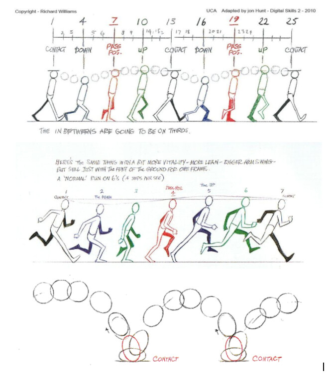 Aster Ang - After Effects Animation