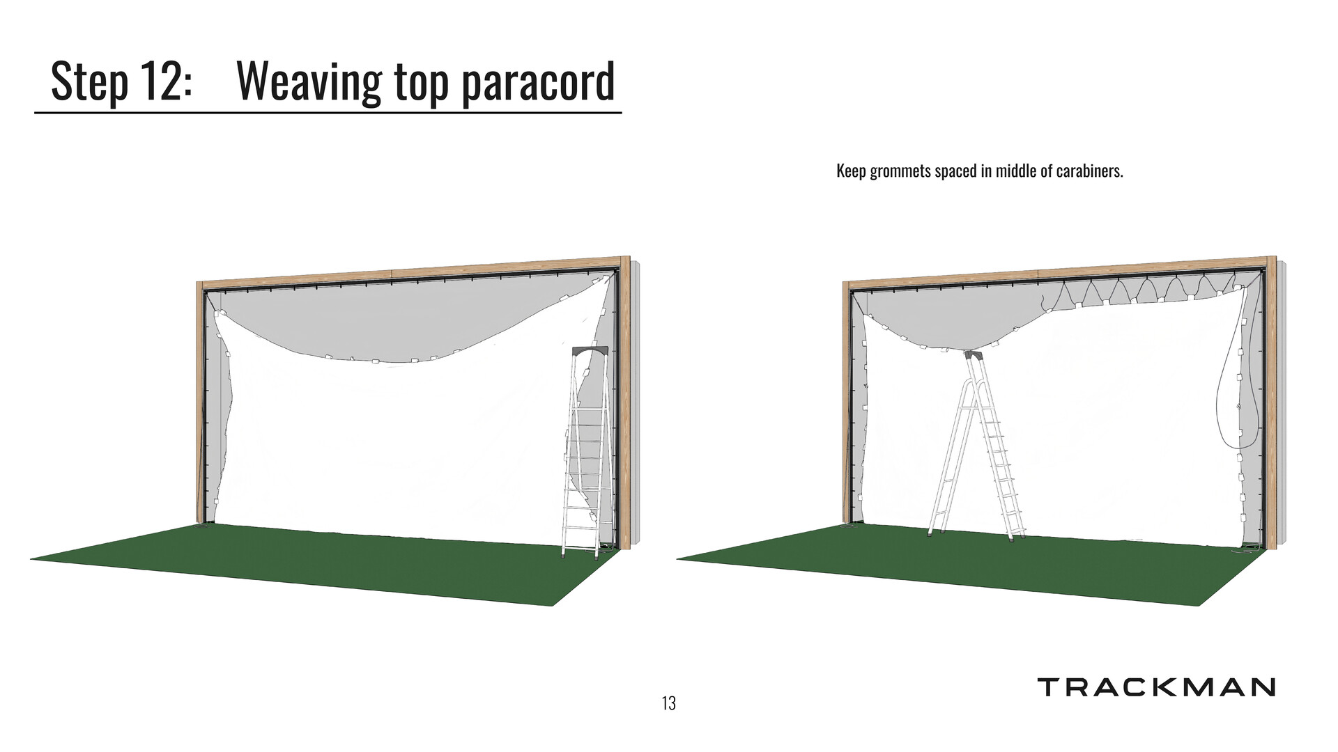 Antonio Cruz - Trackman Screen Replacement Manual