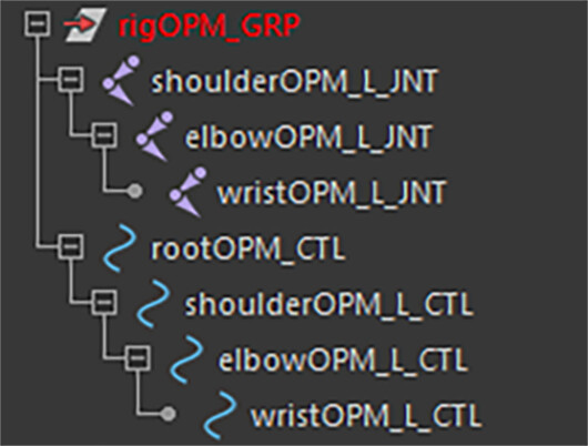 Garvin Beltz - Rig System Using the Maya Offset Parent Matrix