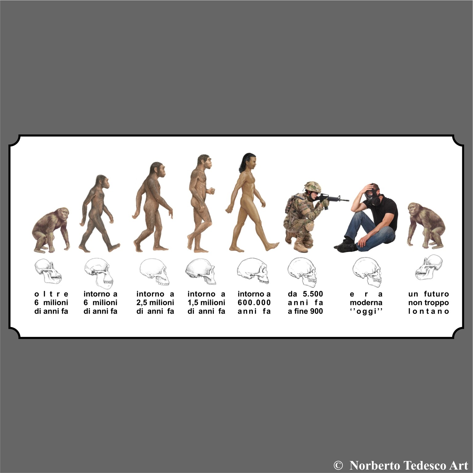 ArtStation - Evolution 3000