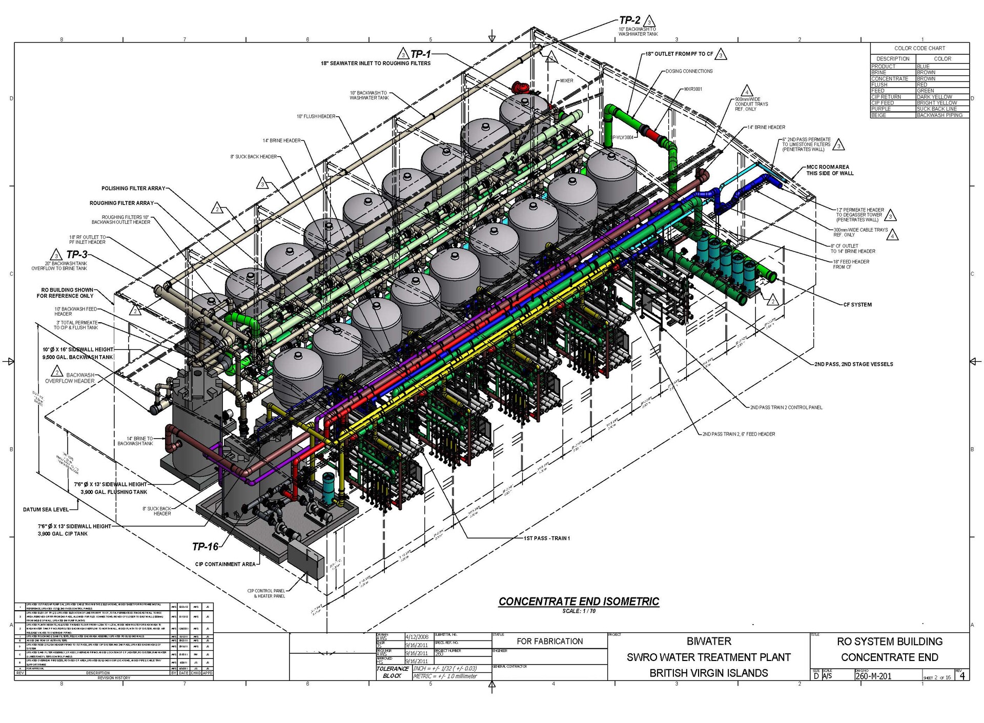 Professional Portfolio - Mechanical large Scale Desalination Plant