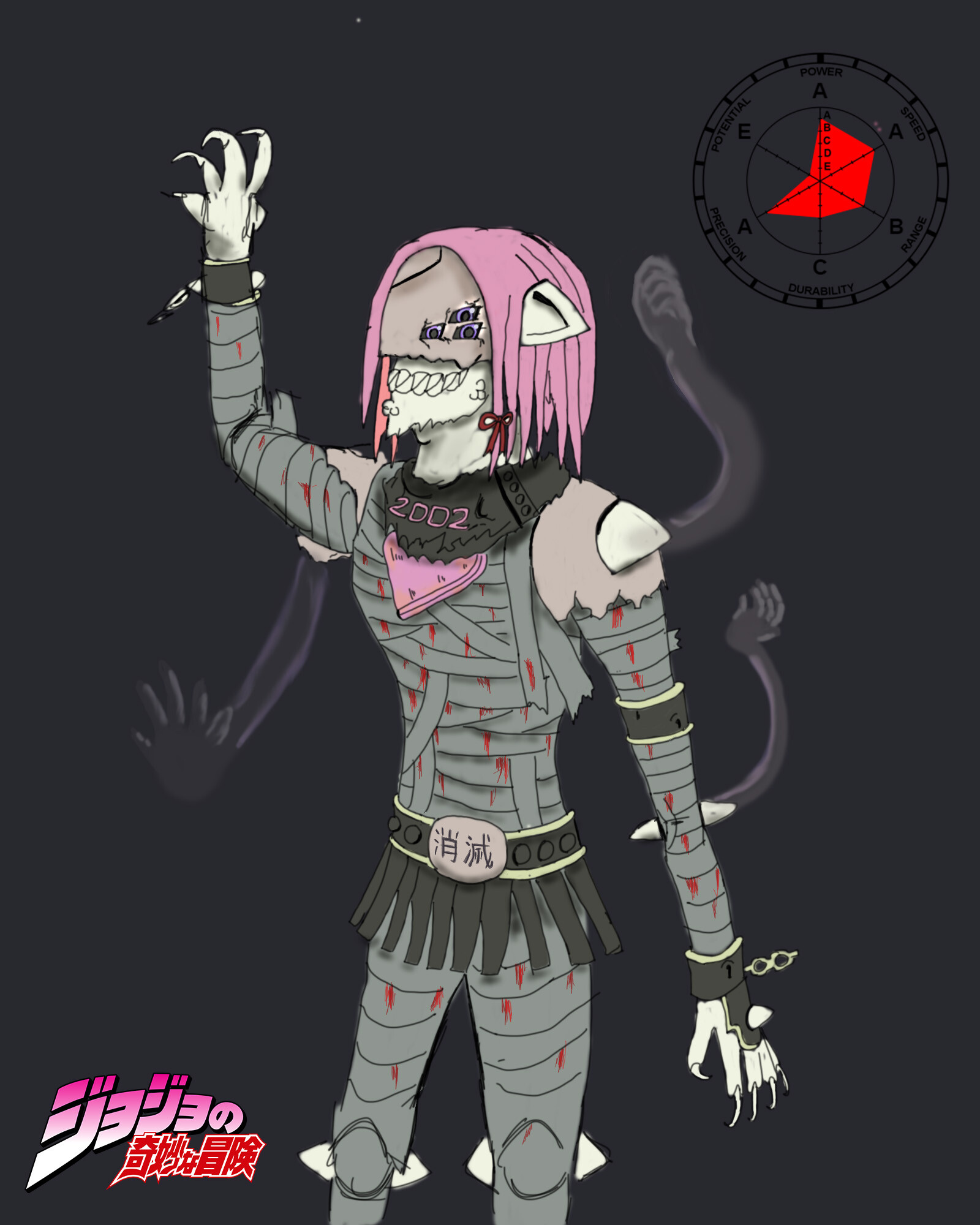 Sufyan Hadi - My Jojo Stand,「Violent Femmes」(homage to Lucy from Elfen Lied)