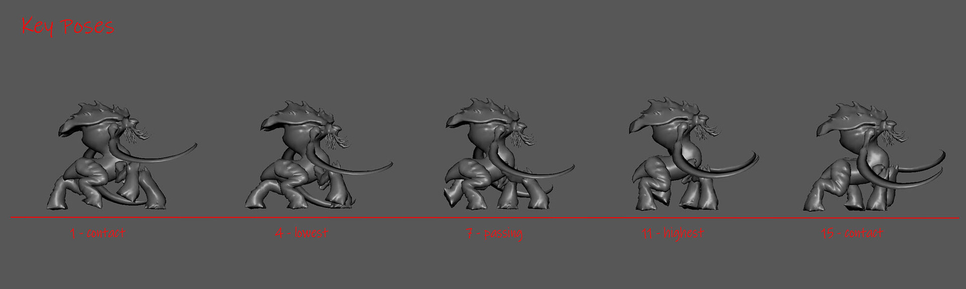 Amy Ashfaq - Creature Walk cycle - Gameplay Animation