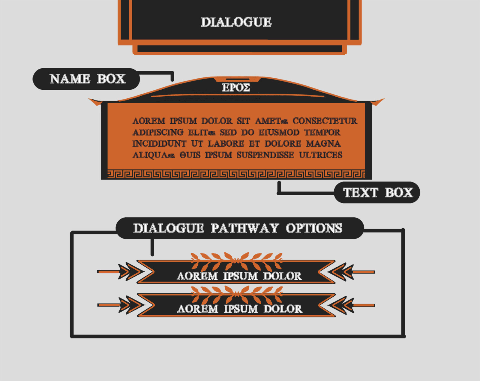 Freya Stanley - Eros Dating Sim UI