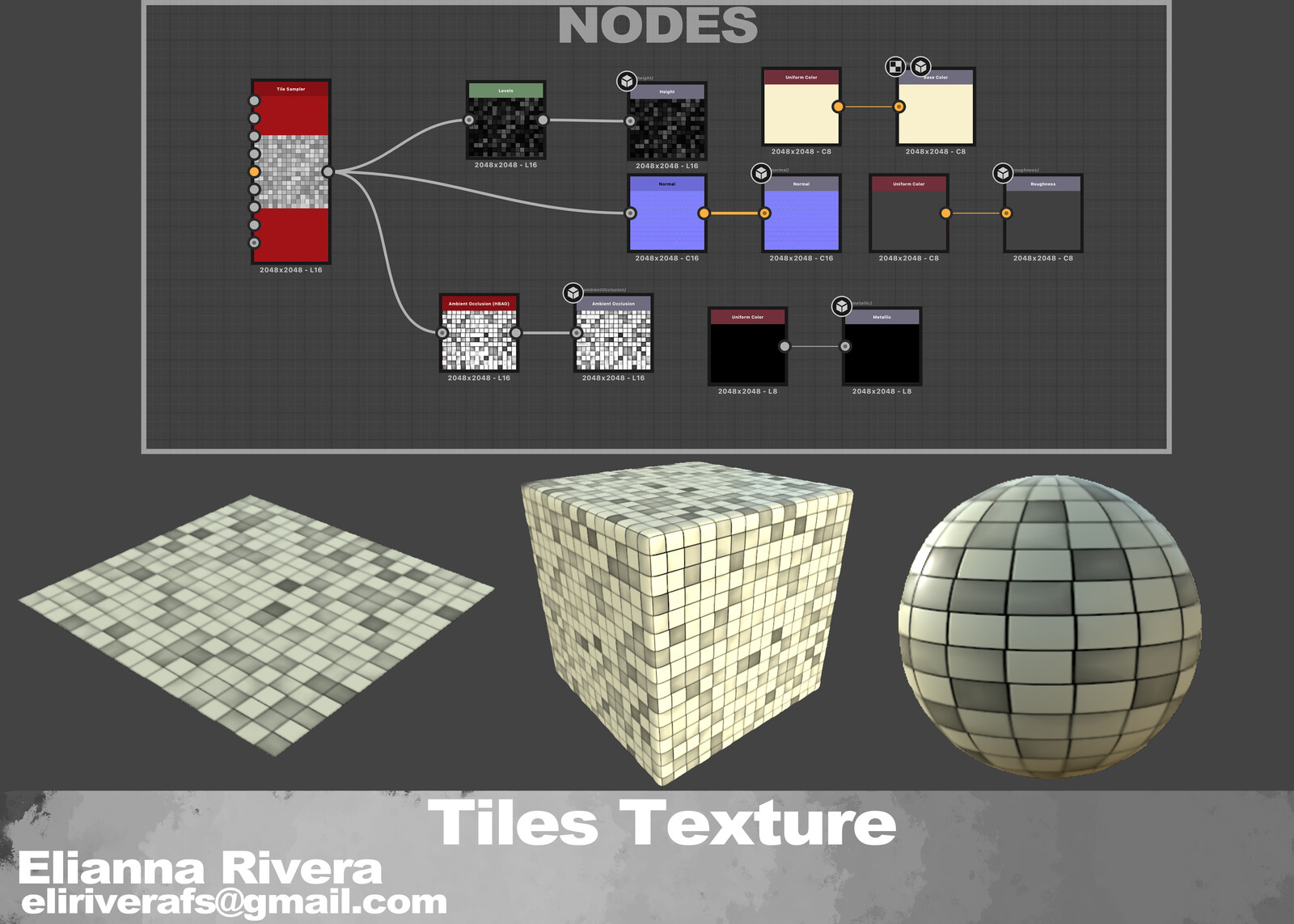 Elianna Rivera - Liminal Pool Space