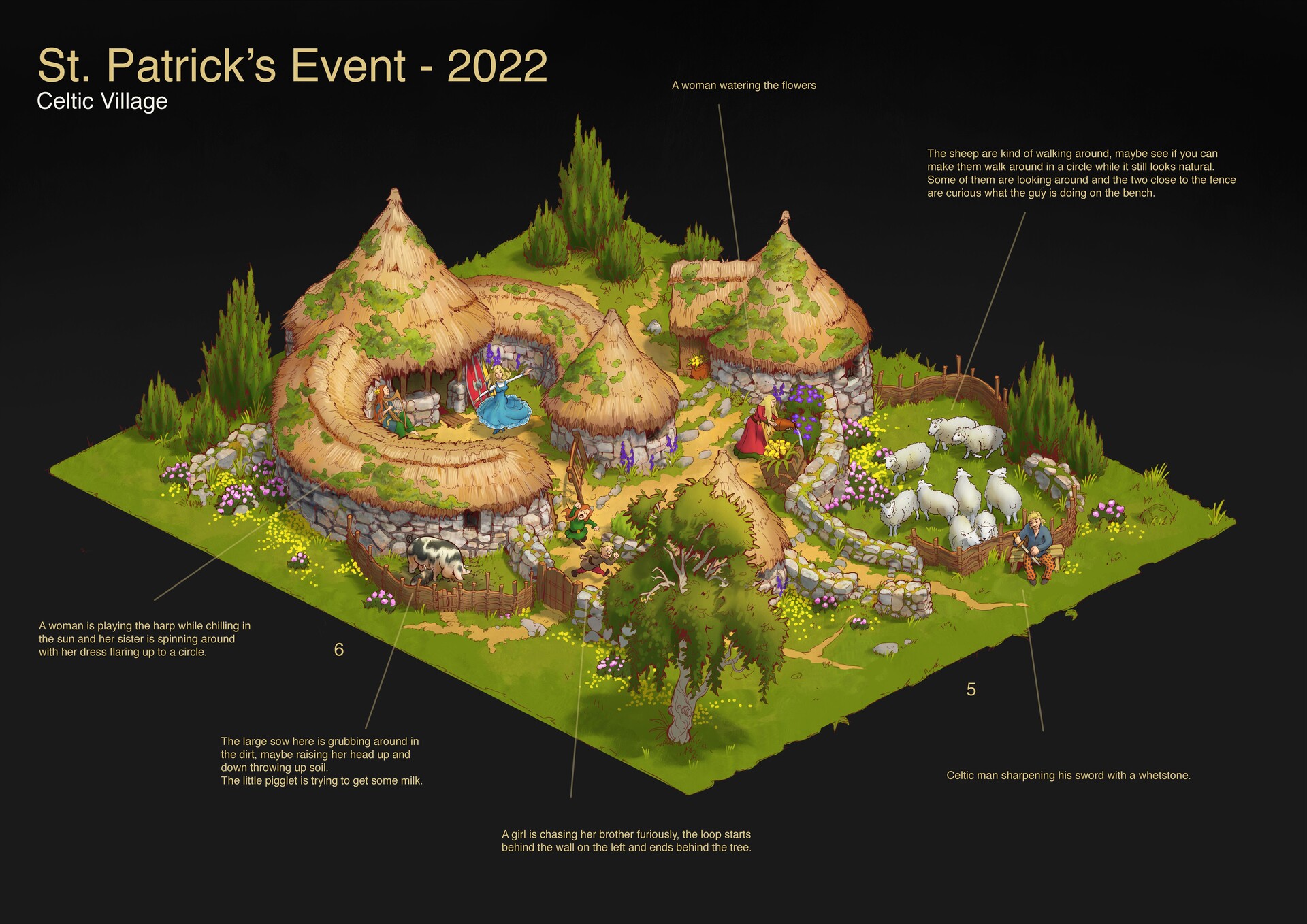 ArtStation - Celtic Village