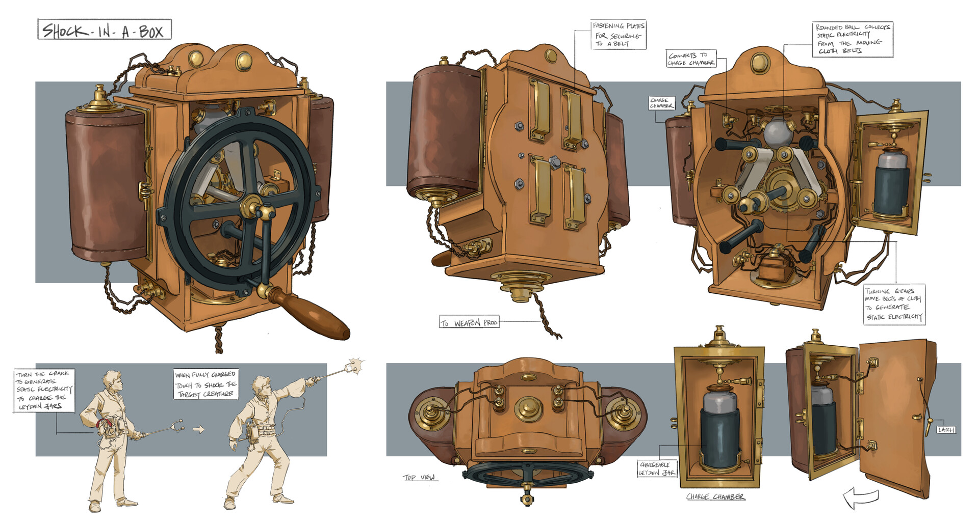 ArtStation - Shock-In-A-Box