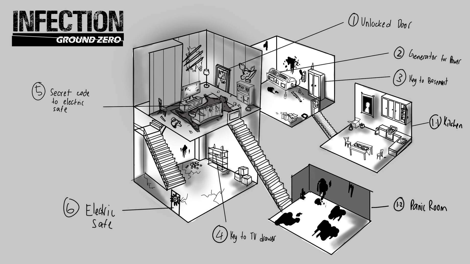 ArtStation - [Infection: Ground Zero] Layout Design Concept